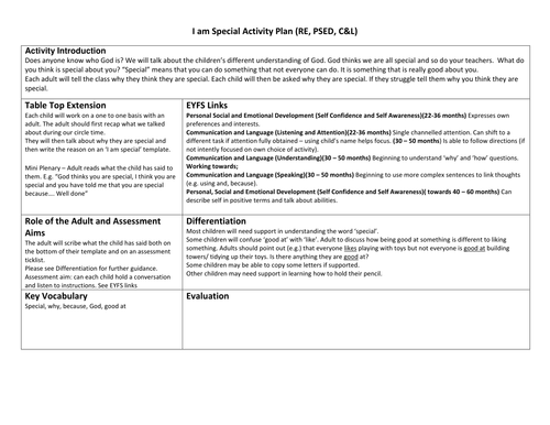 I Am Special - EYFS activity by dulcinea1300 - UK Teaching Resources - TES
