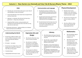 Fairy Tale Activities for EYFS by MagicalEYFS - Teaching Resources - Tes