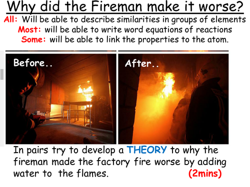 Group I metals: What caused the factory fire? | Teaching Resources