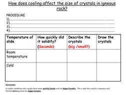 Igneous Rock Formation: Can you make a new Island? | Teaching Resources