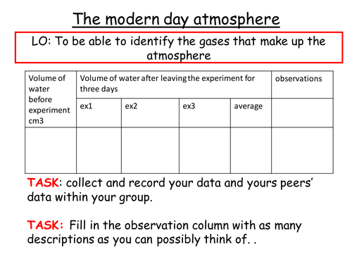 How Much Oxygen is in our Modern Day Atmosphere? | Teaching Resources