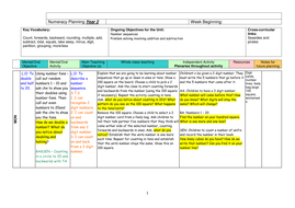 Year 2 Maths unit Number Sequences and Problem Solving | Teaching Resources
