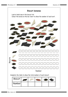 Statistics Resource Pack for Year 2 | Teaching Resources