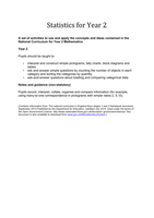 Statistics Resource Pack for Year 2 by Mathsright - UK Teaching ...