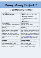 Makey Makey Starter Pack | Teaching Resources