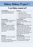Makey Makey Starter Pack | Teaching Resources