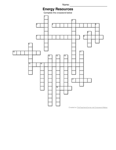 7.8 Energy Resources SoW | Teaching Resources