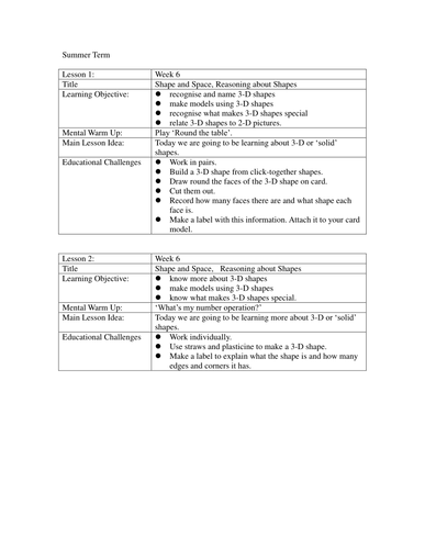 56 Year 2 Summer Term Numeracy Lessons - Full PowerPoint Lessons ...