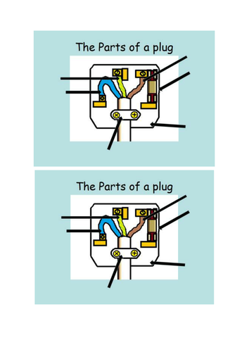 Wires, Plugs, Fuses and Safety | Teaching Resources