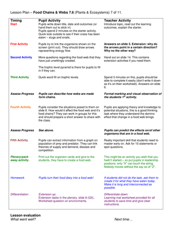 Year 7: Food Chains & Webs (Plants & Ecosystems 7.6) | Teaching Resources