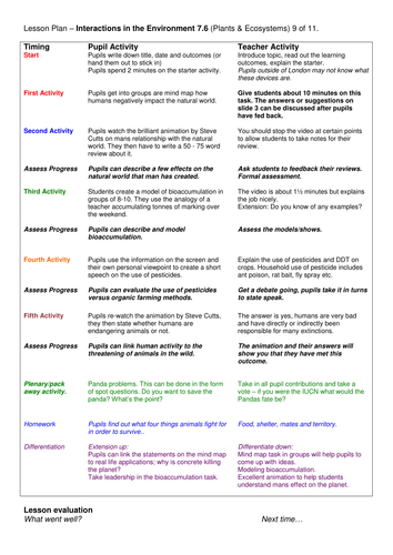 Year 7: Interactions in the Environment (Plants & Ecosystems 7.6 ...