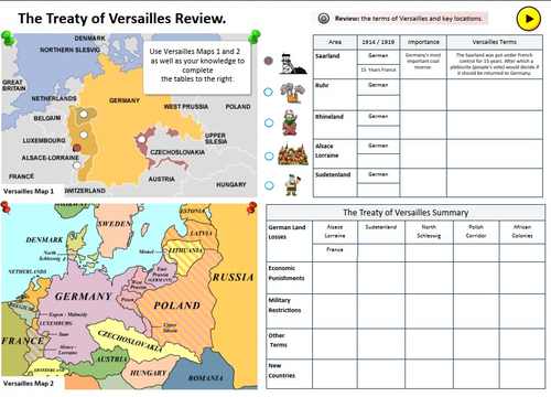 Versailles + Other Treaties - 70 Page Teaching Pack and Revision ...