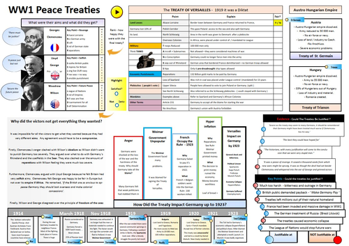 Versailles + Other Treaties - 70 Page Teaching Pack and Revision ...