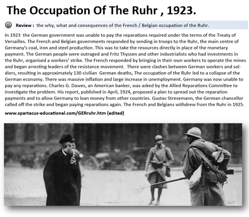 Versailles + Other Treaties - 70 Page Teaching Pack and Revision ...