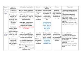 KS2 Stone Age Art and DT 6 Lesson COMPLETE Cross-Curricula Unit. Highly Creative, Original and ...