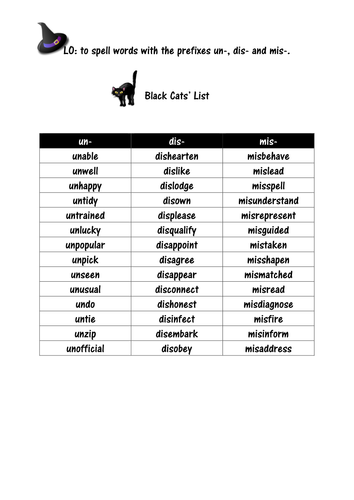 SPaG Year 3 and 4 Spellings: Prefixes un-, dis-, mis- by katehatherell ... SPaG Year 3 and 4 Spellings: Prefixes un-, dis-, mis- by katehatherell ...
