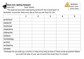 Year 3 and 4 Spellings (SPaG): Words with the k sound spelt ch ...