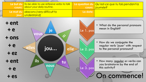 Daily routine and reflexive verbs | Teaching Resources