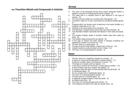 AQA GCE Chemistry Transition Metal Resource Pack | Teaching Resources