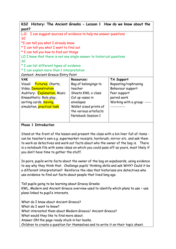 Ancient Greece Unit - term of lessons & resources KS2 - Ancient Greeks ...