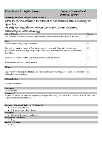 Gravitational Potential Energy Lesson | Teaching Resources
