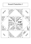 Sounds Chatterboxes | Teaching Resources