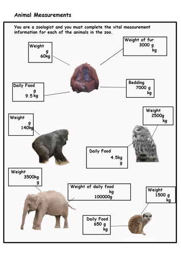 Complete Lesson - Year5 - Converting units of measure - Weight ...