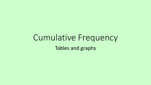 KS3/KS4 Maths How to draw a cumulative frequency graph. Starter ...