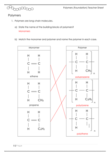Polymers | Teaching Resources
