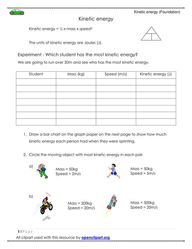 Kinetic energy Lesson | Teaching Resources
