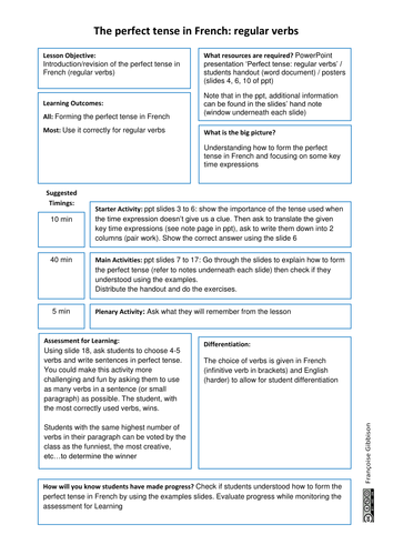 The perfect tense in French: regular verbs | Teaching Resources
