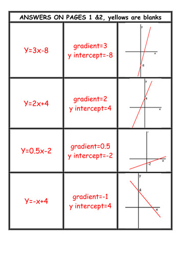 y-mx-c-main-task.docx