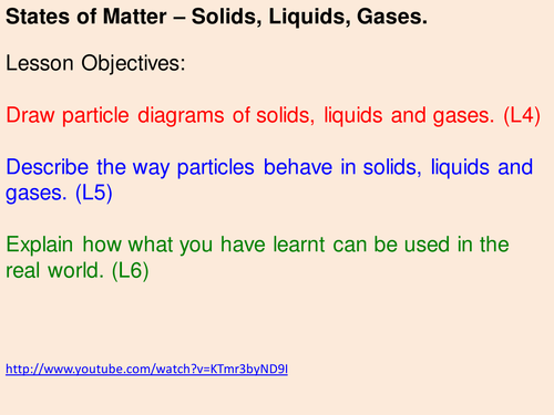 States of Matter. Solids, Liquids and Gases Levels 4-6. | Teaching ...