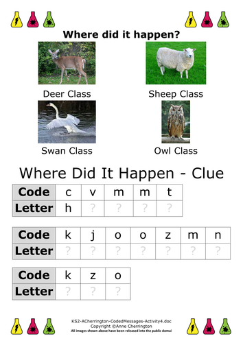 KS1 & KS2 - Science Lesson Plan + PowerPoint - Science Detectives and ...