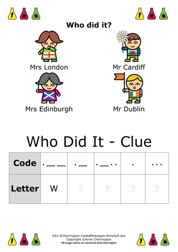 KS1 & KS2 - Science Lesson Plan + PowerPoint - Science Detectives and ...