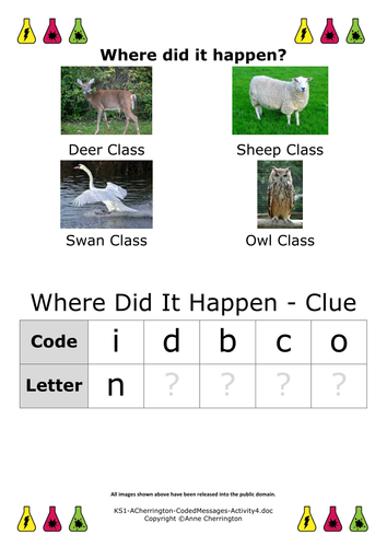 KS1 & KS2 - Science Lesson Plan + PowerPoint - Science Detectives and ...