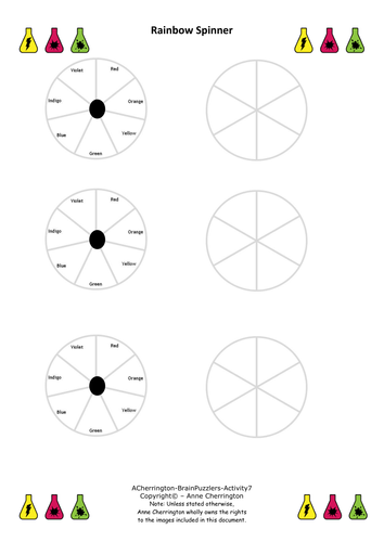 KS1 & KS2 - Science Lesson Plan + PowerPoint - Can Your Brain Get It ...