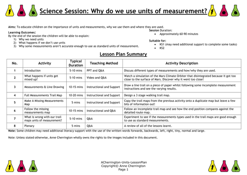 KS1 & KS2 - Maths and/or Science Lesson Plan + PowerPoint - The ...