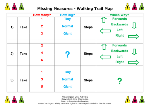 KS1 & KS2 - Maths and/or Science Lesson Plan + PowerPoint - The ...