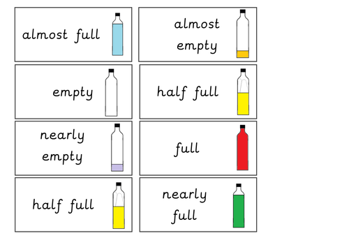 EYFS Capacity Potions by 500miles - Teaching Resources - TES