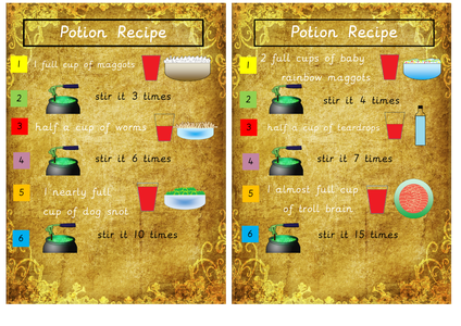 EYFS Capacity Potions - Resources - TES