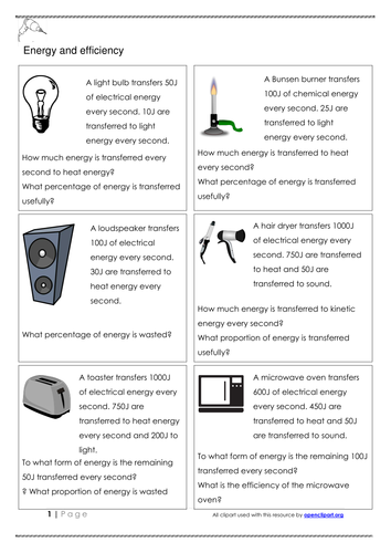 Efficiency card game | Teaching Resources