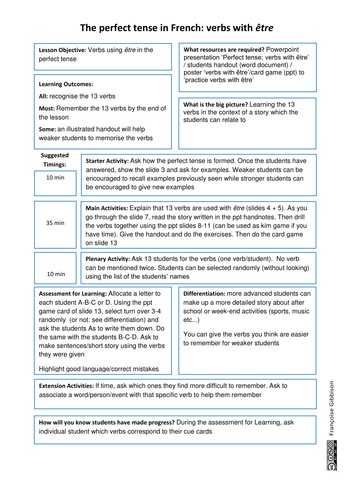 The perfect tense in French: verbs with être | Teaching Resources