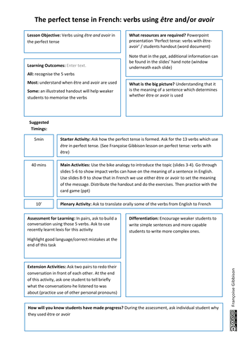 The perfect tense in French: verbs with être and avoir | Teaching Resources