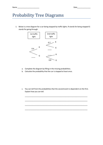 Probability Tree Diagrams - Alternate Universes | Teaching Resources