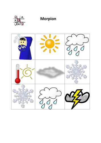 French Weather activities - Quel temps fait-il ? | Teaching Resources