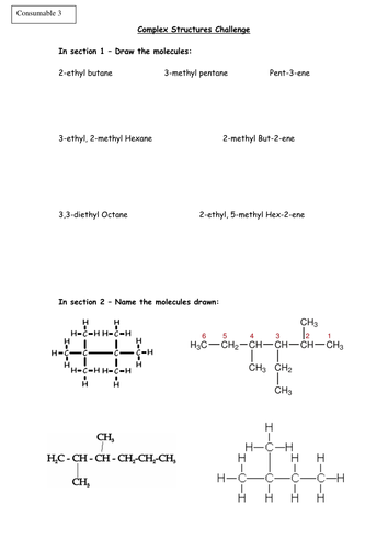 Chemistry - Hydrocarbons - Branched Chains & Naming | Teaching Resources