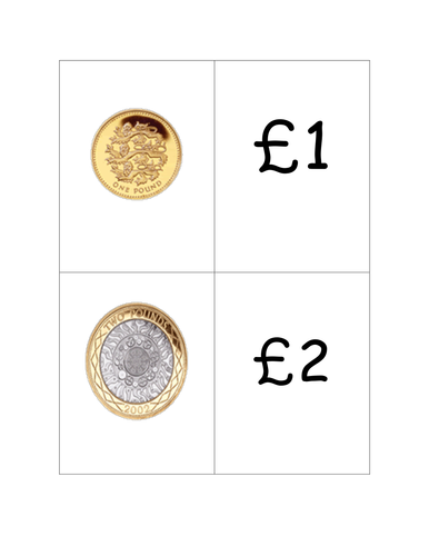 Year 2 Maths money & problem solving | Teaching Resources