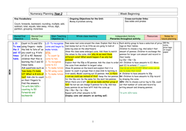 Year 2 Maths money & problem solving | Teaching Resources