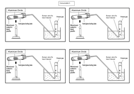 Chemistry - Hydrocarbons - Cracking Alkanes | Teaching Resources